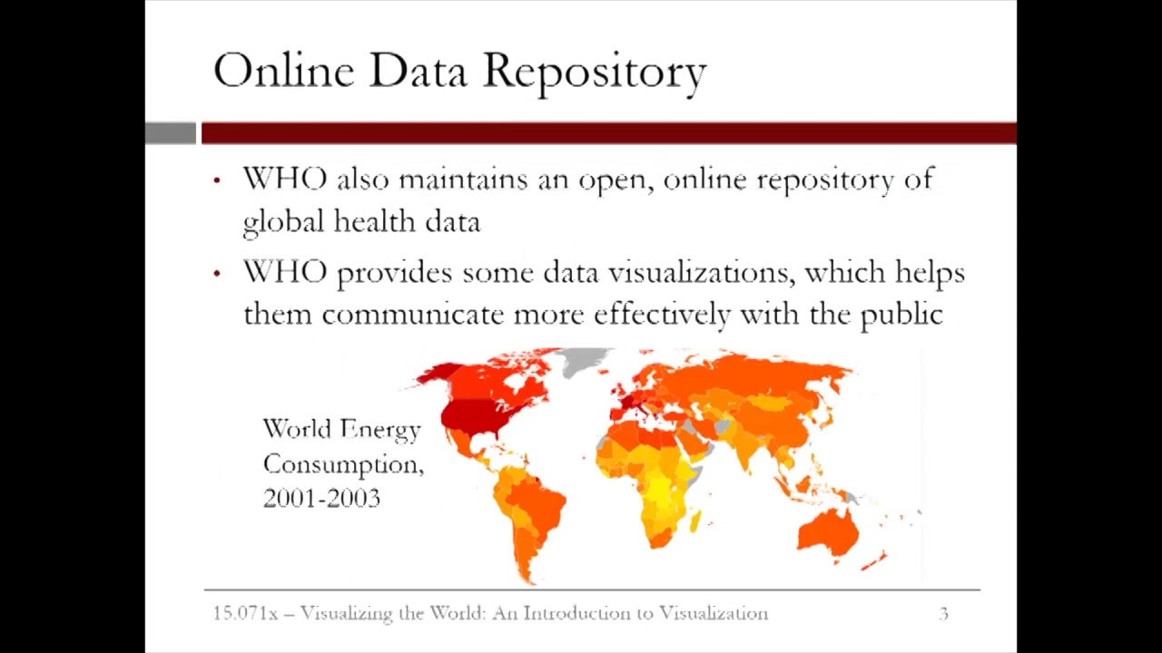 7.2.3 An Introduction to Visualization - Video 2: The World Health ...