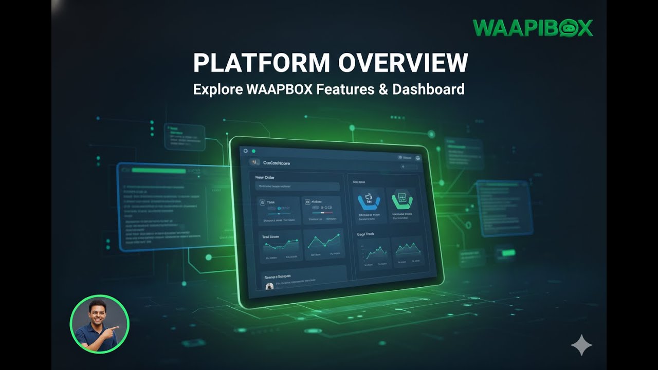 Platform Overview - YouTube