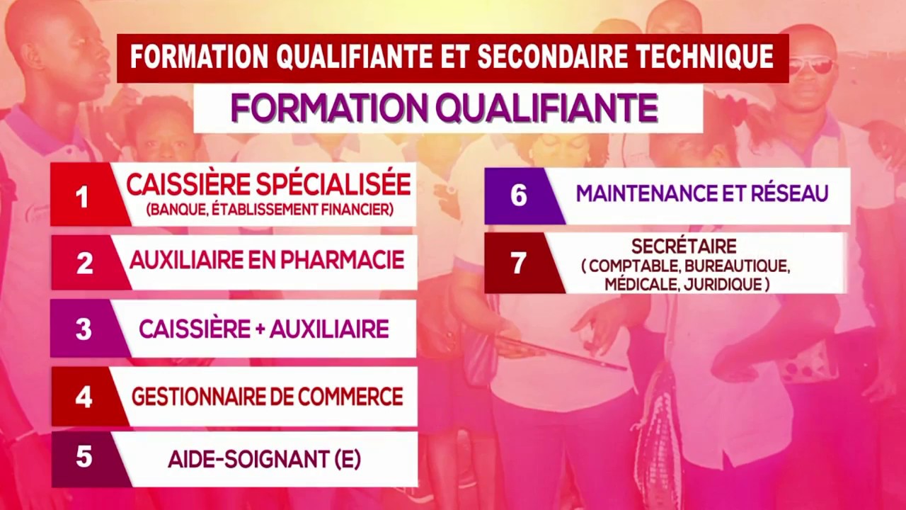 Groupe ISTEMA Spot sur les Formations - YouTube