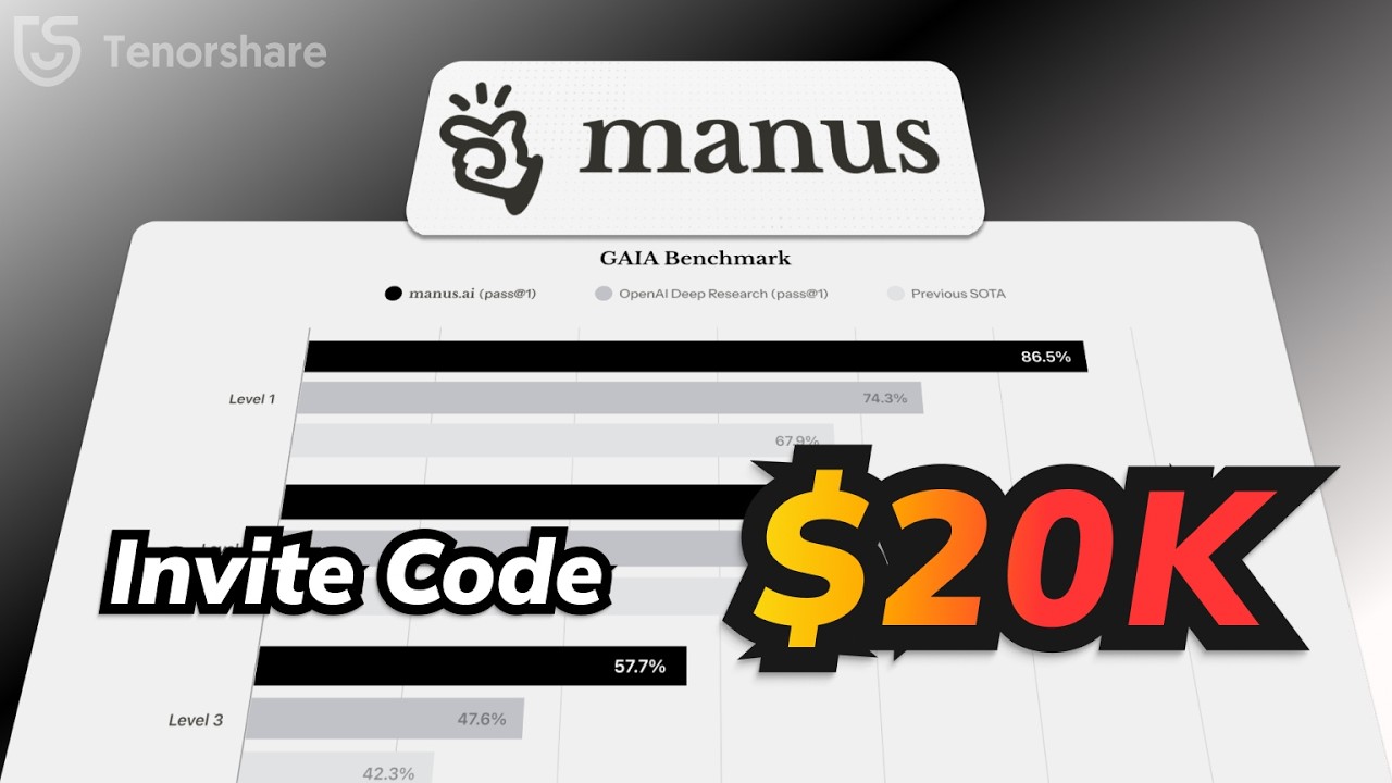 China’s AI Agent Manus – A New Challenge for ChatGPT? (Manus Invitation ...