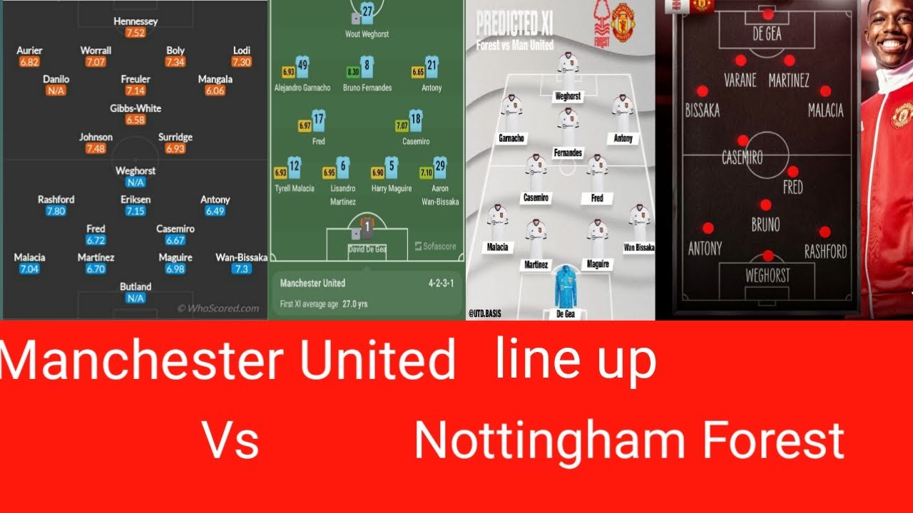Manchester united Line up Vs Nottingham Forest in carabao cup semi ...