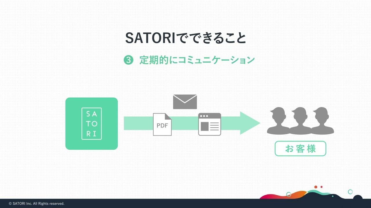 SATORIが提供する価値 - YouTube
