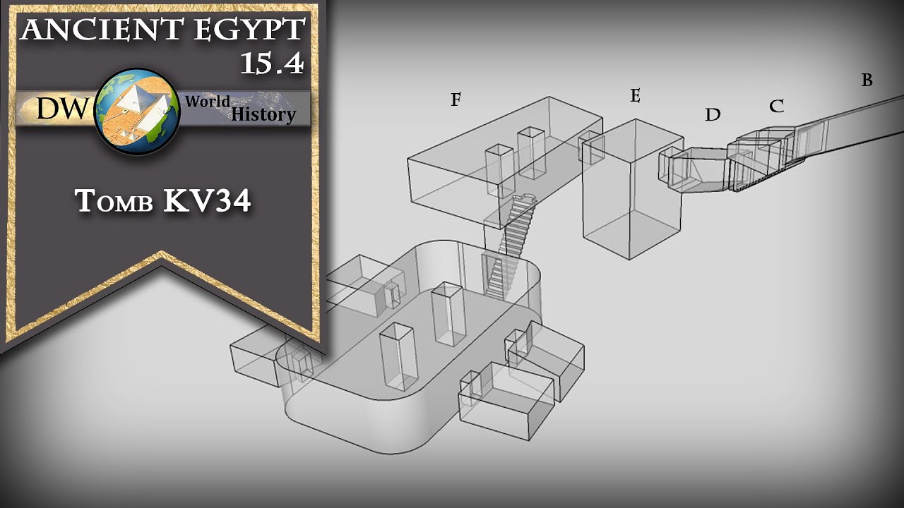 Tomb KV34 - YouTube