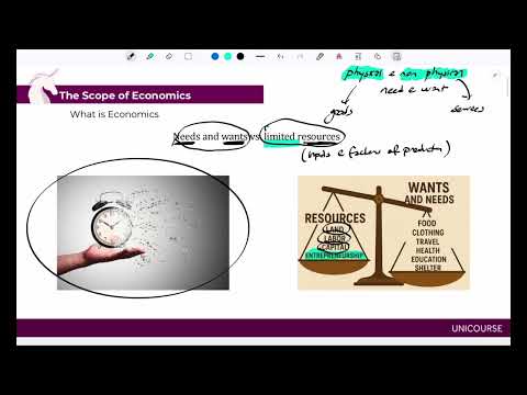 MEF Üniversitesi | ECON 101 | Microeconomics | Midterm