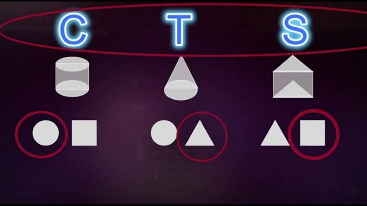 How to do Dissection in Verity 2025 - Destiny 2 Salvation's Edge 4th ...