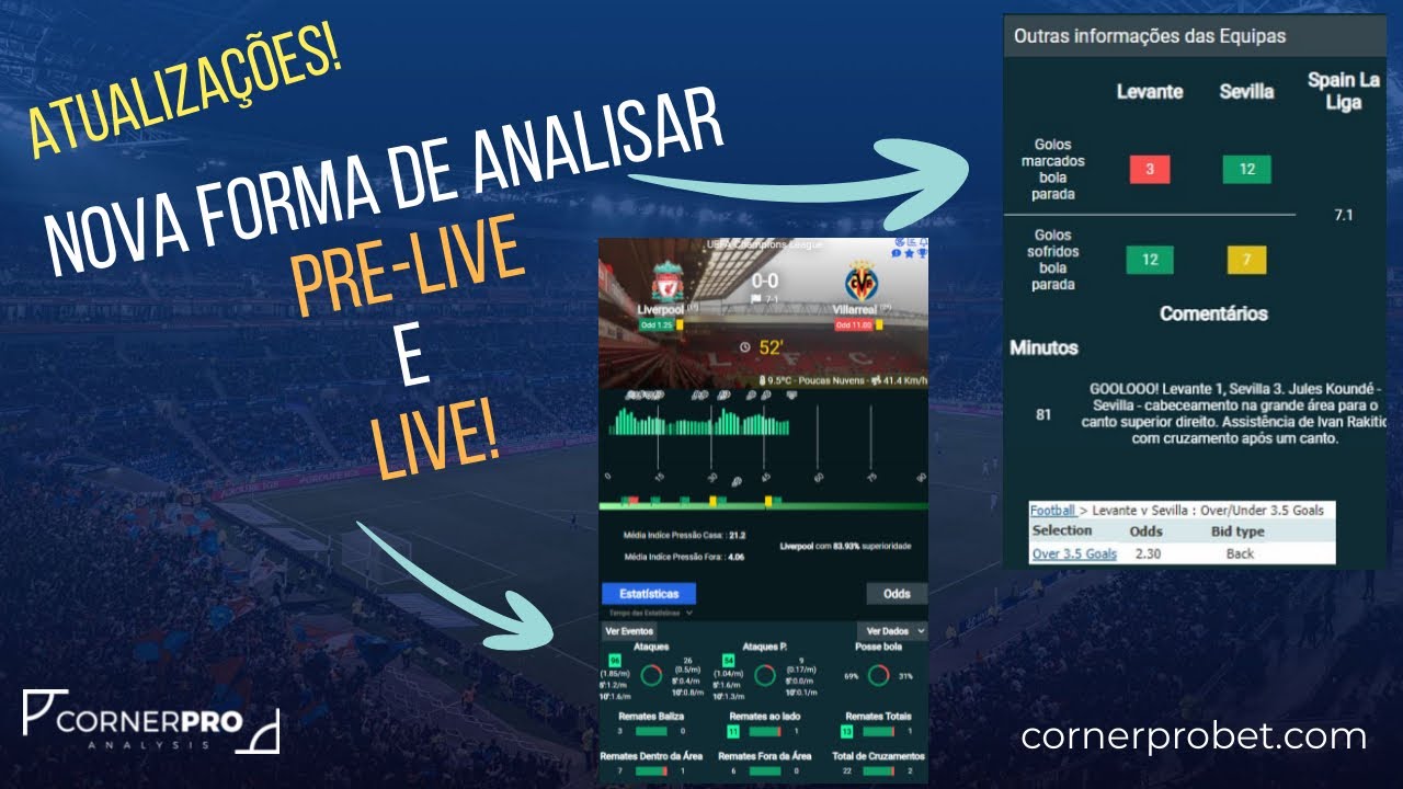 [ATUALIZAÇÕES] Como Analisar em Pre-live e em Live? Novas ...
