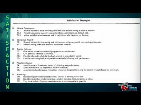 John Keller's ARCS Motivational Model- Part 2 - YouTube