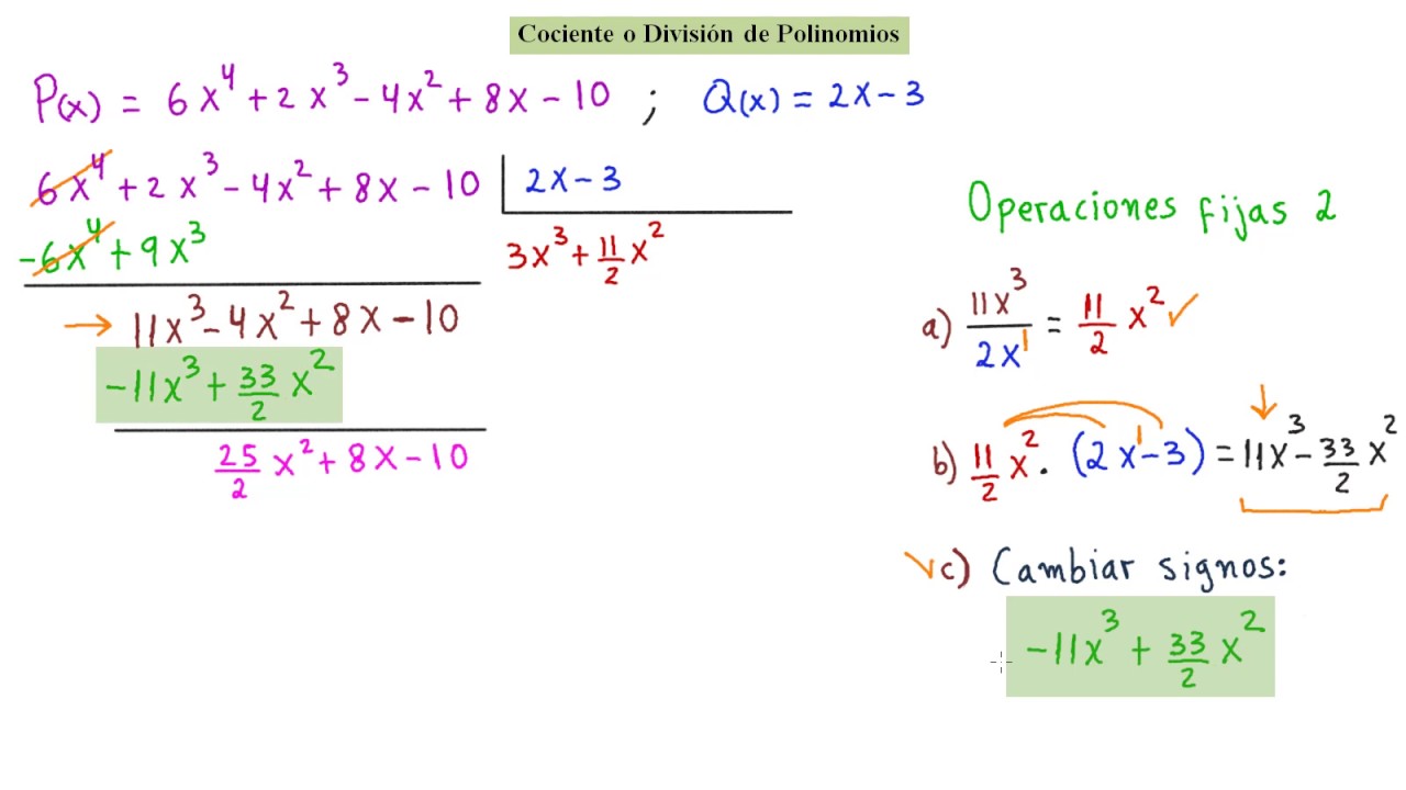 Aprende a Dividir Polinomios de Forma Rápida y Sencilla - YouTube