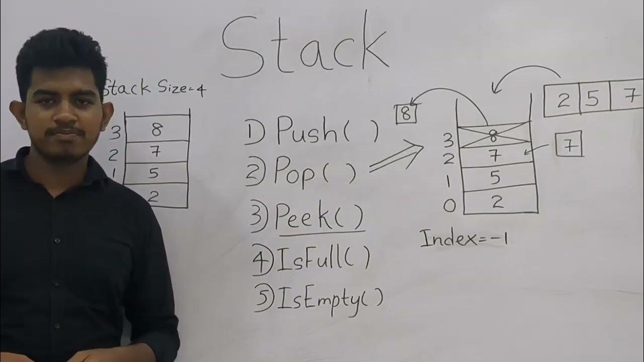 Data Structures and Algorithms - Stack Implementation - YouTube