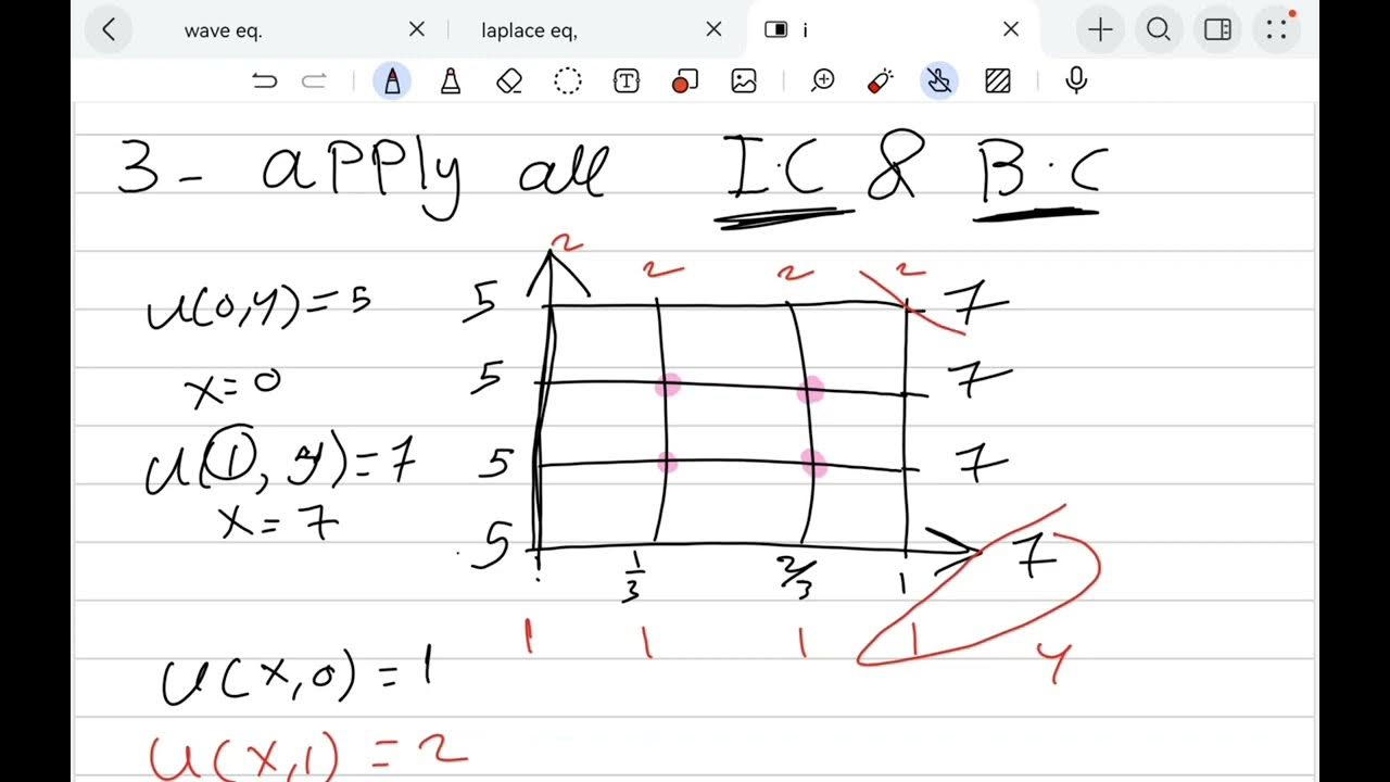 Lec 4 part 1 - MATH - YouTube