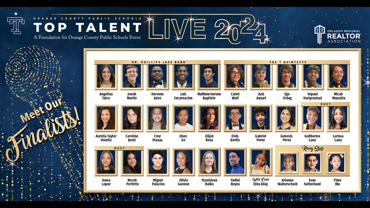 The Top Talent LIVE 2024 cast has been chosen - YouTube
