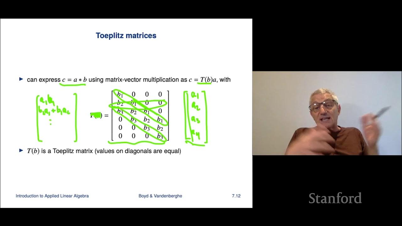 Stanford ENGR108: Introduction to Applied Linear Algebra | 2020 | Lecture 22 - VMLS convolution ...
