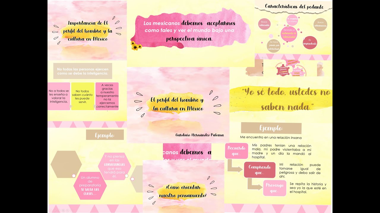Pensamiento filosófico en México. "El perfil del hombre y la cultura en ...