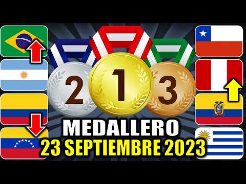 Medallero Juegos Sudamericanos Santa fé 2026 hoy 23 Septiembre 2026 ¿Quien va ganando?