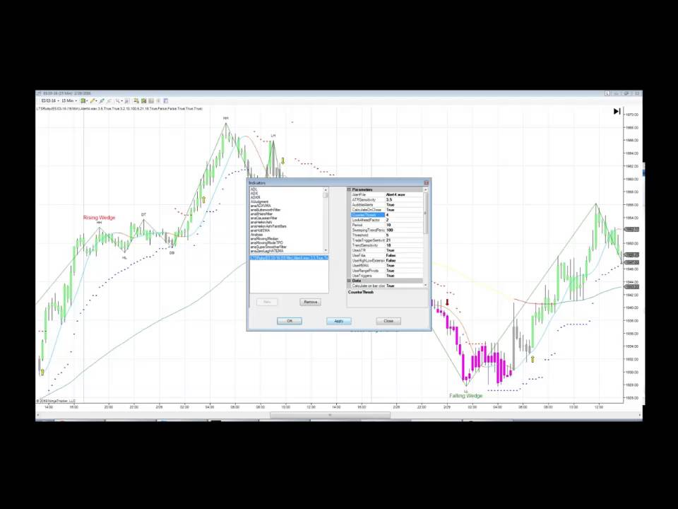 Lucrum Ruby Futures Trading System Overview & Demonstration for ...