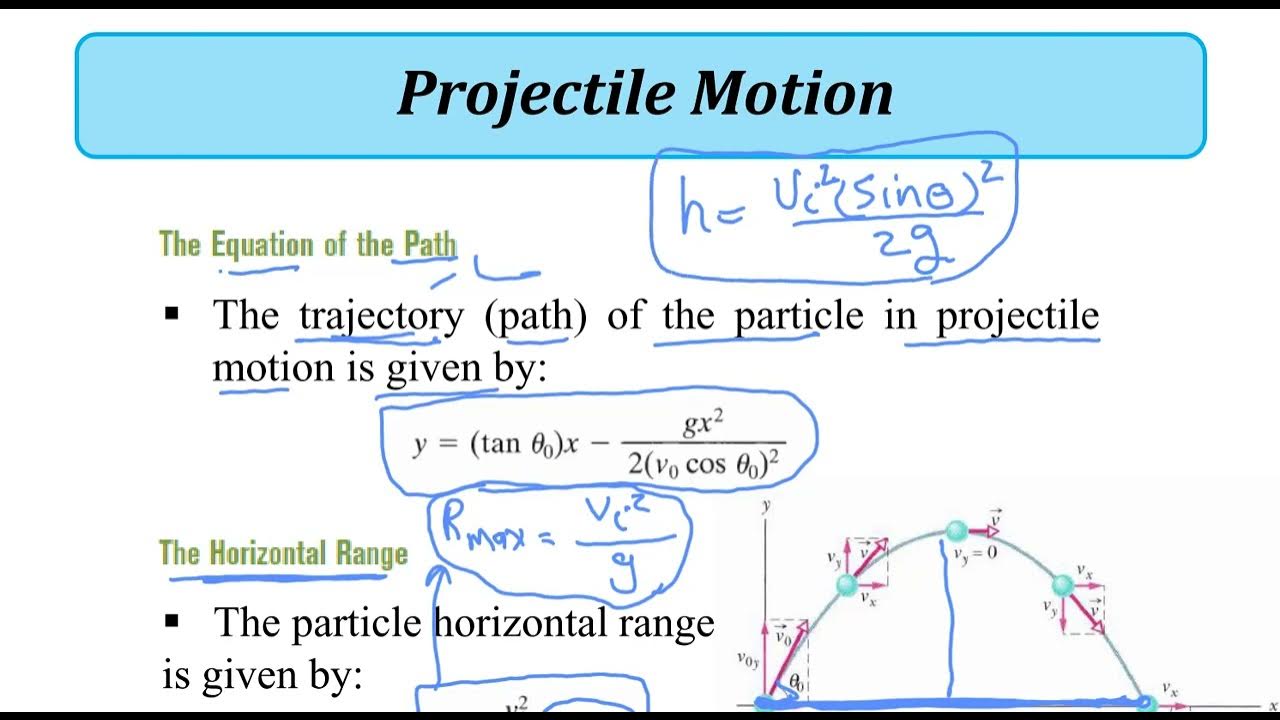 PHYS 101 Chapter 3 Motion in Two or Three Dimensions Slides 13 - 28 فيزياء 101 جامعة جدة علمي ...