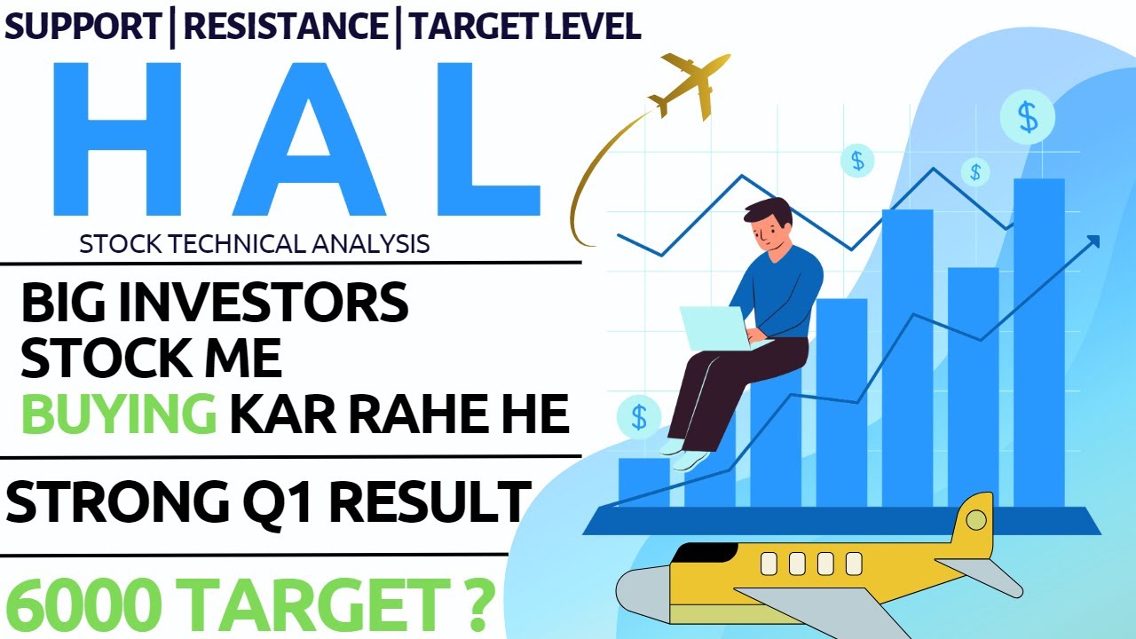 HAL STOCK ANALYSIS | HAL Q1 RESULT | hal share latest news | hindustan ...