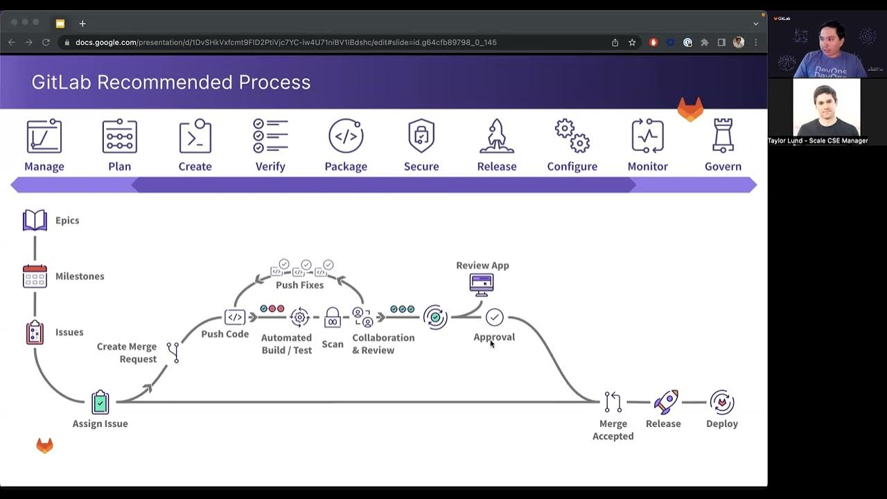 Intro to GitLab Webinar - YouTube