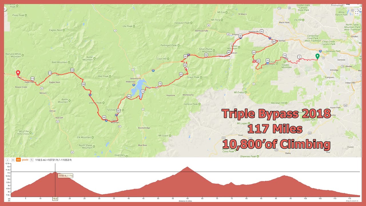 Triple Bypass Ride 2018 - YouTube