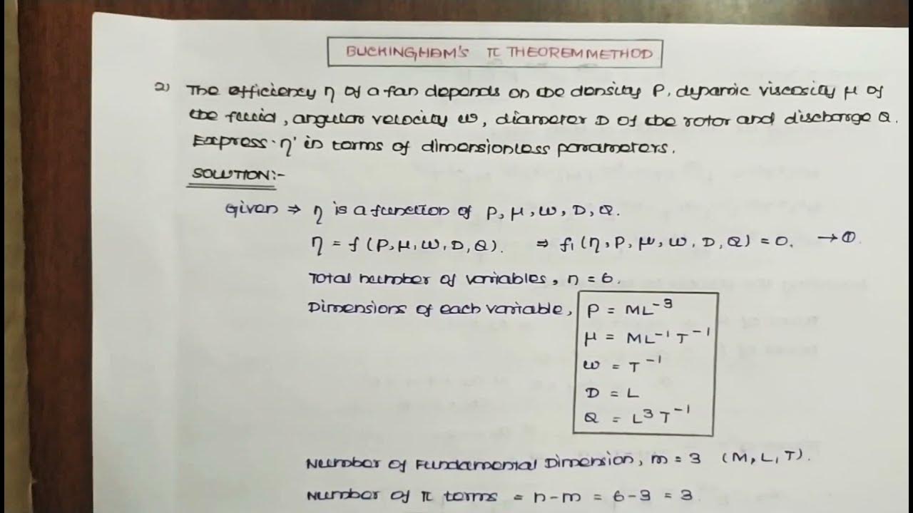 Buckingham π theorem - Problem solving - YouTube