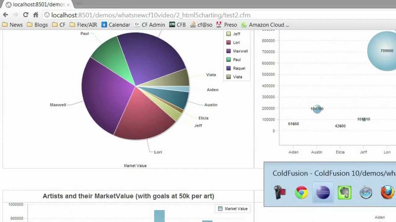 ADC Presents - What's New in ColdFusion 10 - YouTube