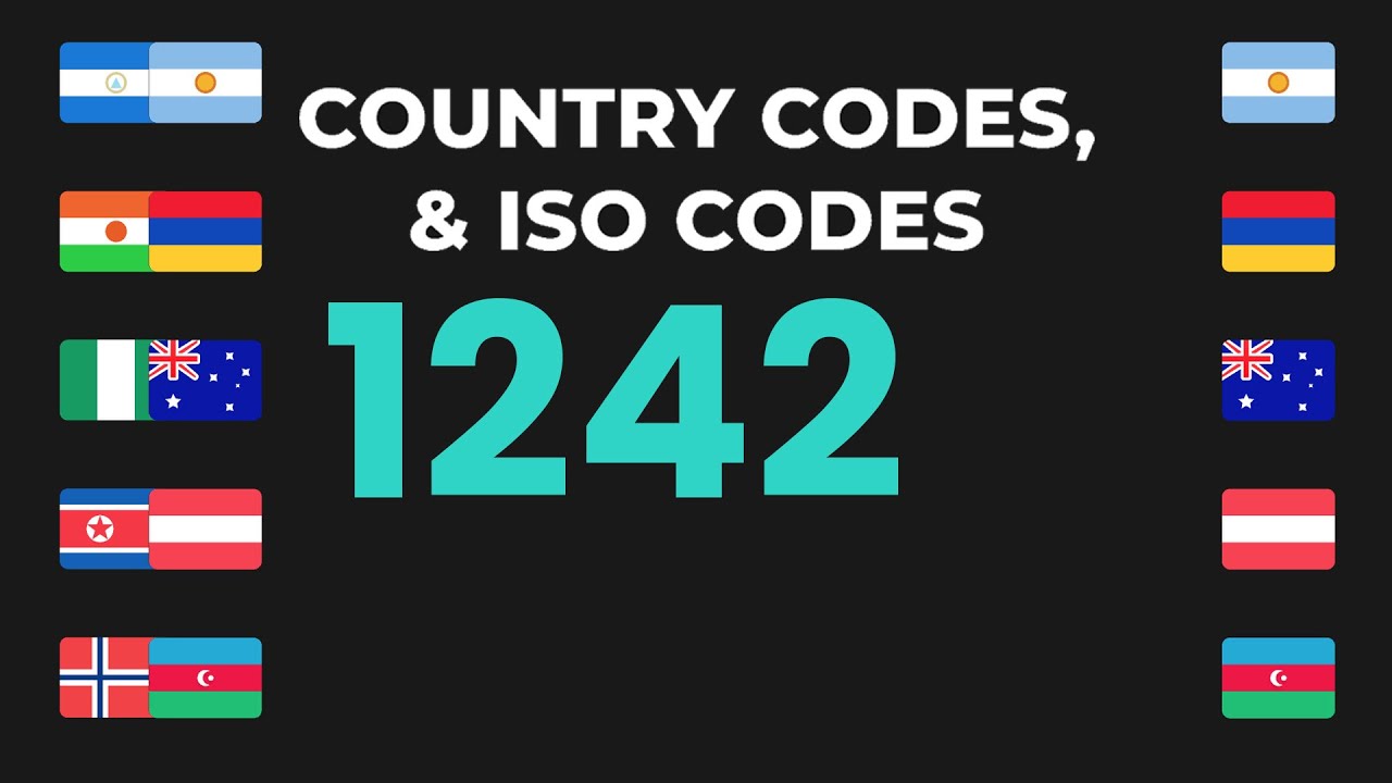 +1242 Country Code | Bahamas ISO Code | +1242 which Country Code | What ...
