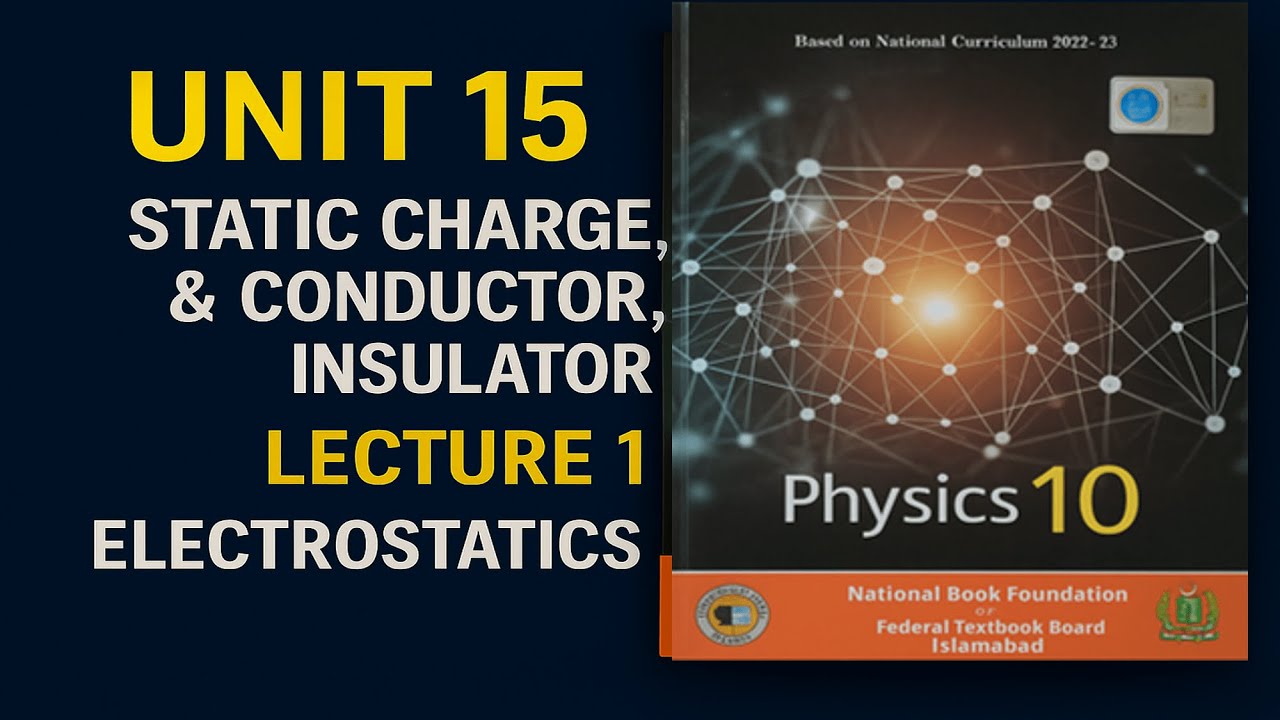 Class 10 Physics – Unit 15: Electrostatics | Static Charge, Conductors ...