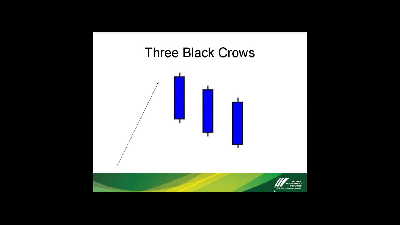 Three Black Crows - YouTube
