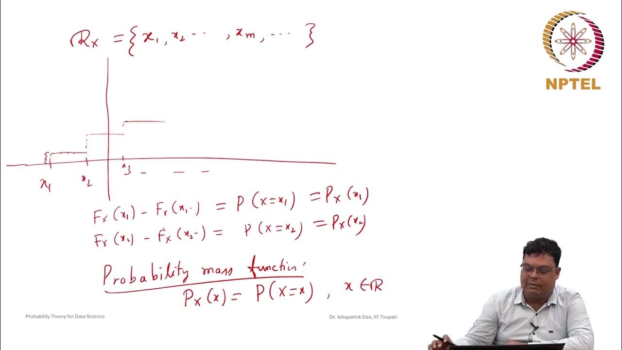 Probability Mass Function #swayamprabha #CH38SP - YouTube