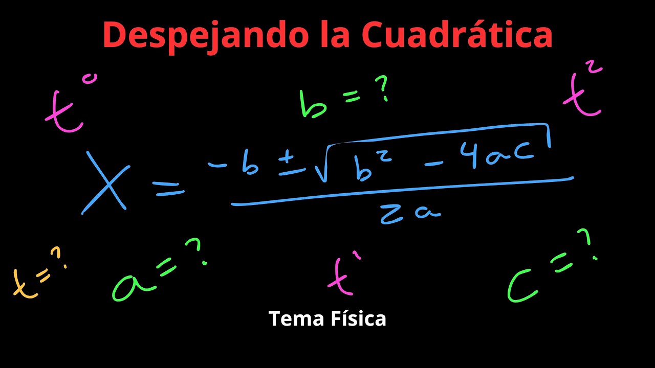 Resolución de la Cuadrática con Despeje de Unidades | Tema Física ...