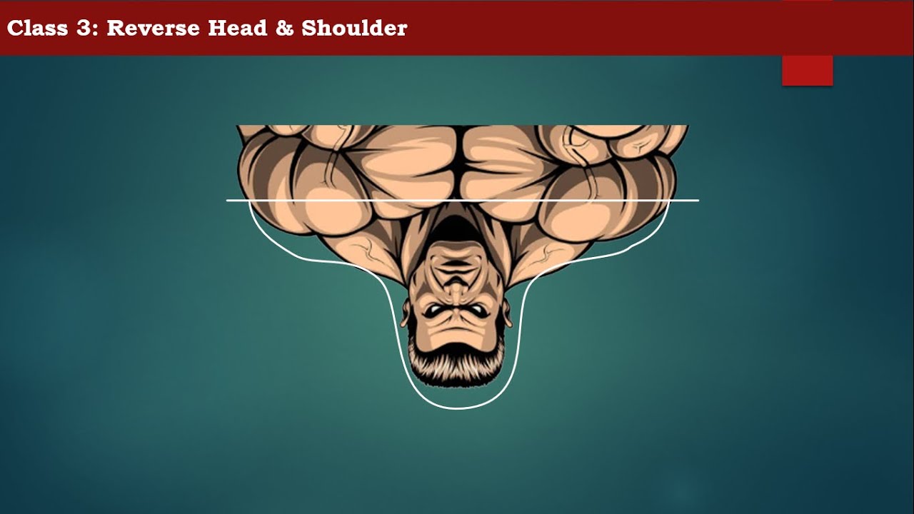 Reverse Head and Shoulder Pattern RHS - YouTube