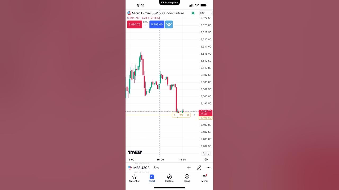 TradingView Tips: How to Setup Trailing Stop on TradingView Mobile (Step-By-Step) - YouTube