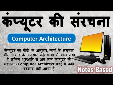 कंप्यूटर की संरचना क्या है, Structure of computer, Computer in Hindi ...
