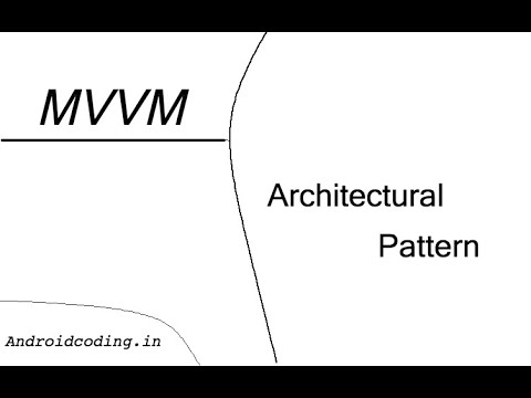 MVVM || A brief introduction || Architectural Patterns | Source code in ...