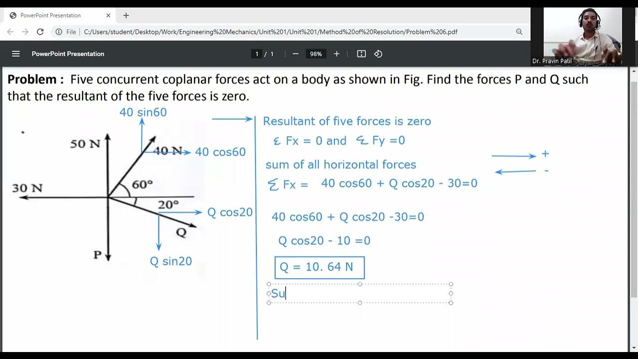 Problem 9-Concurrent coplanar force system/ Find Unknown forces/ Composition and Resolution of ...