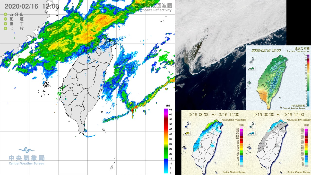 Taiwan Weather - 2020/02/16 - YouTube