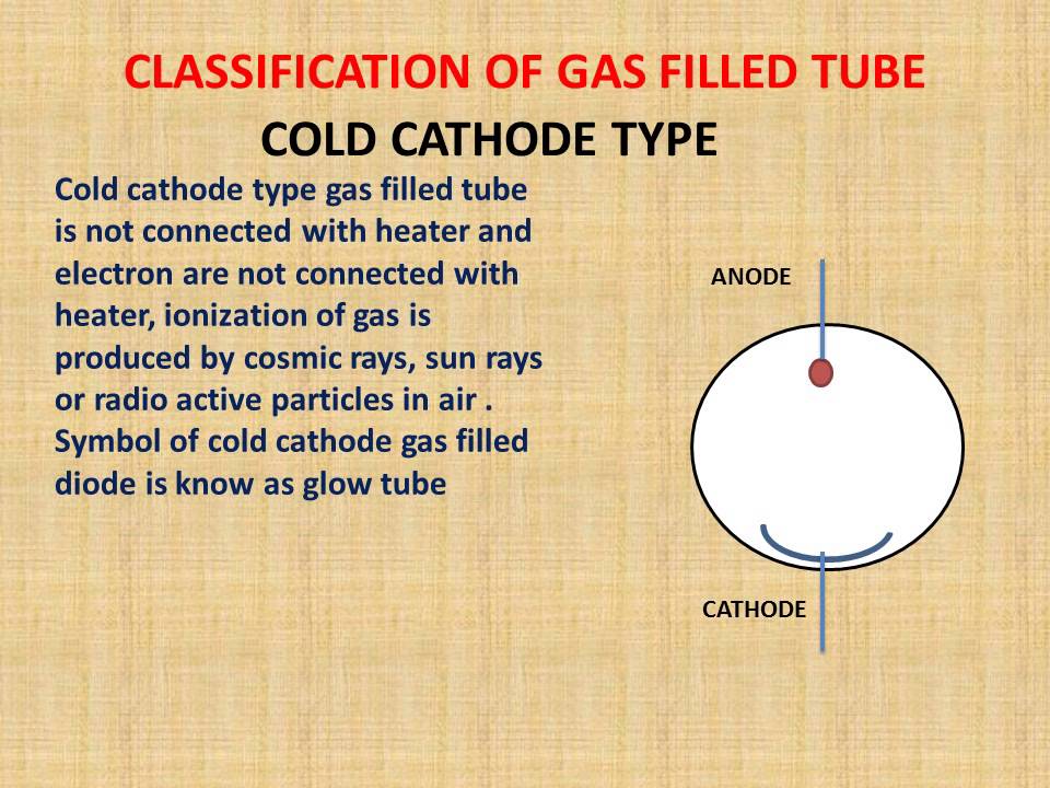 Classification Of Gas Filled Tube - YouTube