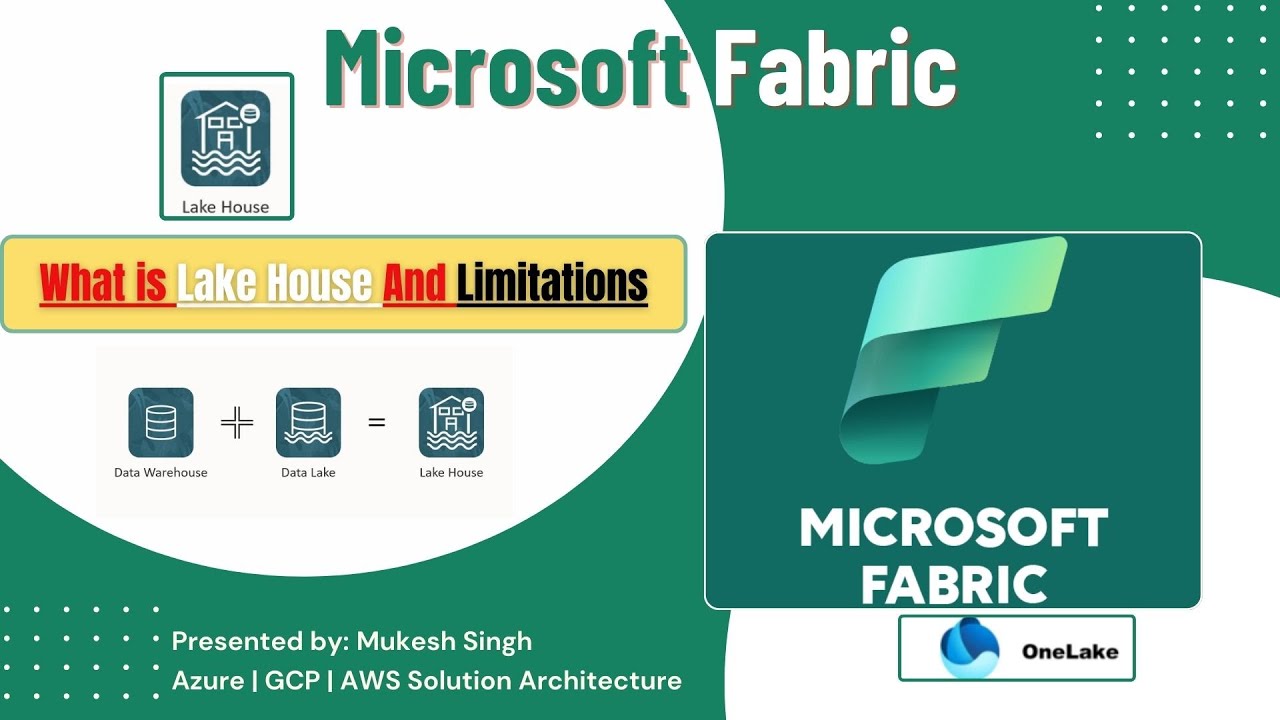 Microsoft Fabric - Introduction of Lakehouse and It's Limitations - YouTube