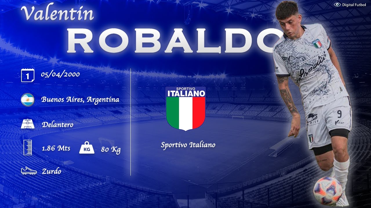 Valentin Robaldo I Compacto 2023 - YouTube