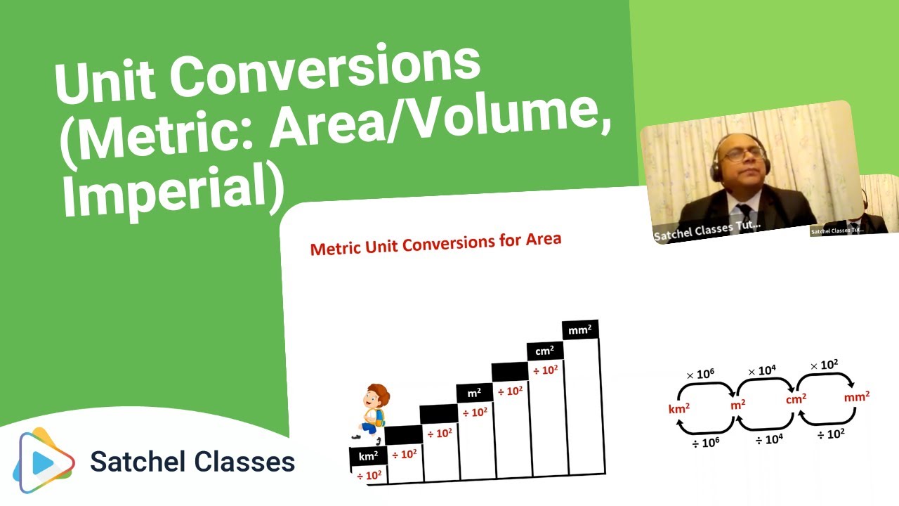Unit Conversions Metric Area:Volume, Imperial | Math | Satchel Classes ...