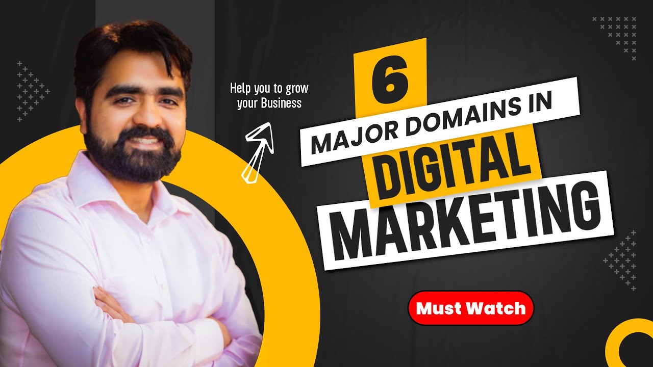 The 6 Major Domains In Marketing | Digital Marketing | iDreamCareer ...