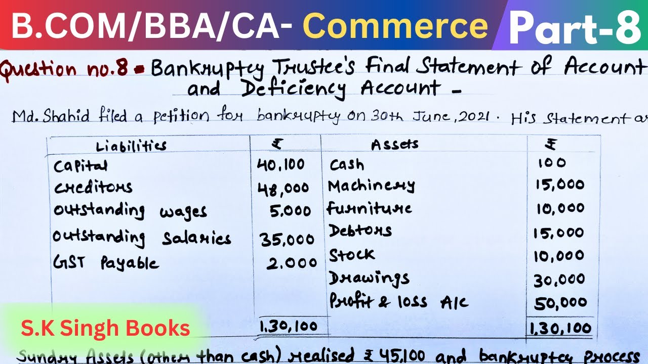 Bankruptcy Trustee's Final Statement Of Account And Deficiency Account ...