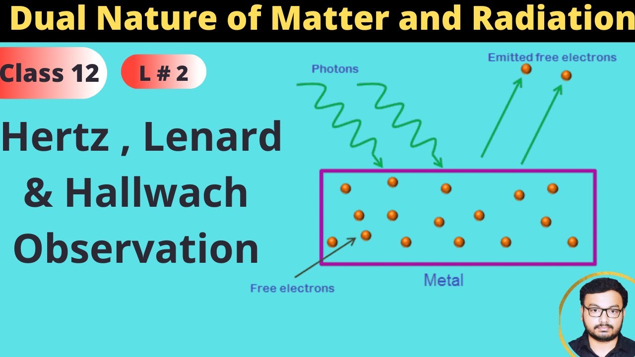 hertz hallwachs and lenard's observation on photoelectric effect ...