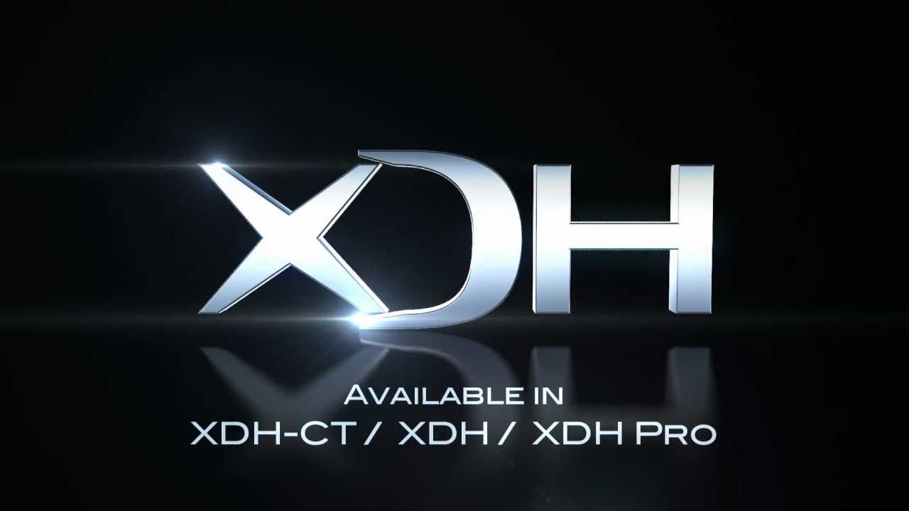 See the XDH CCTV DVR in action! - YouTube