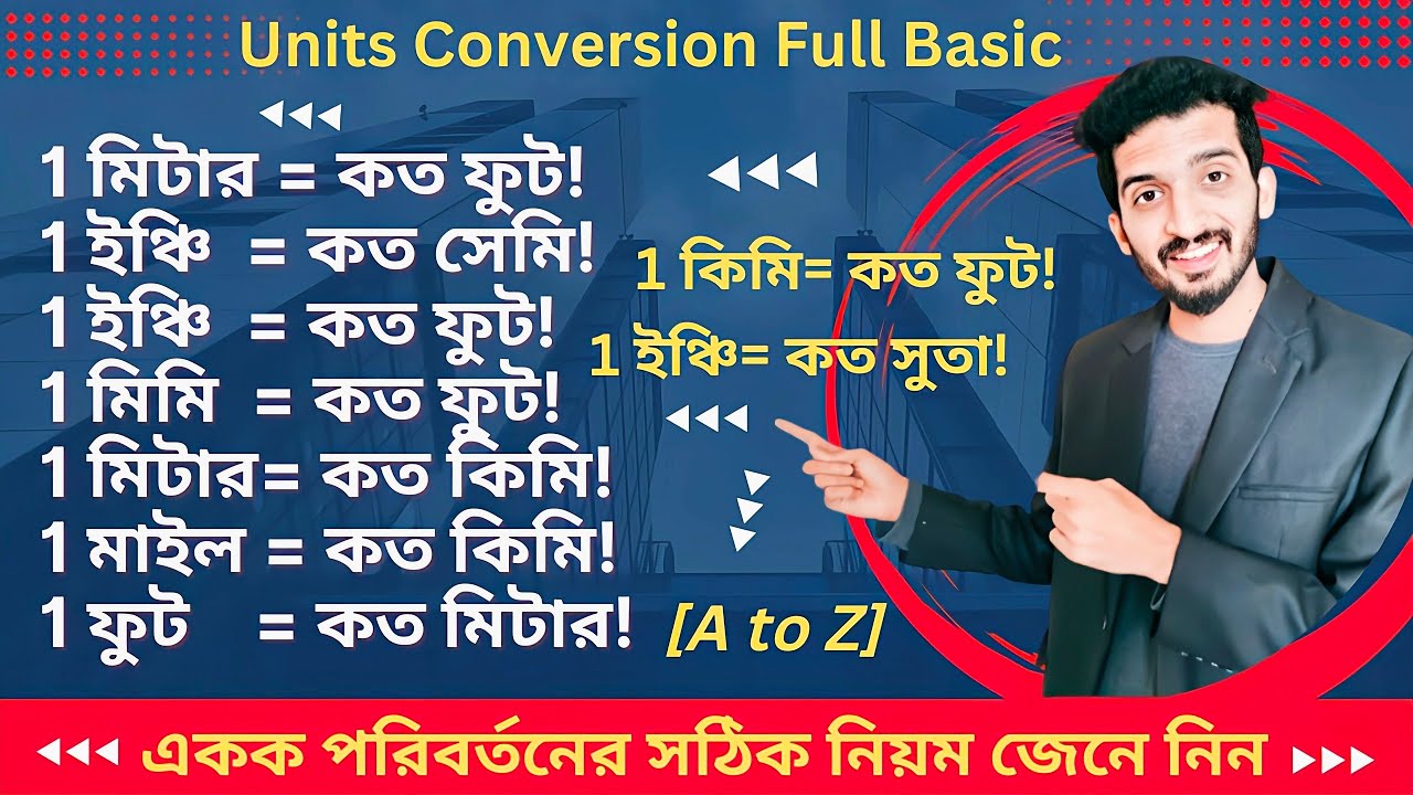 Units Conversion Part 01 Basics Bangla Simple Method meter units-conversion-part-01-basics-bangla-simple-method-meter
