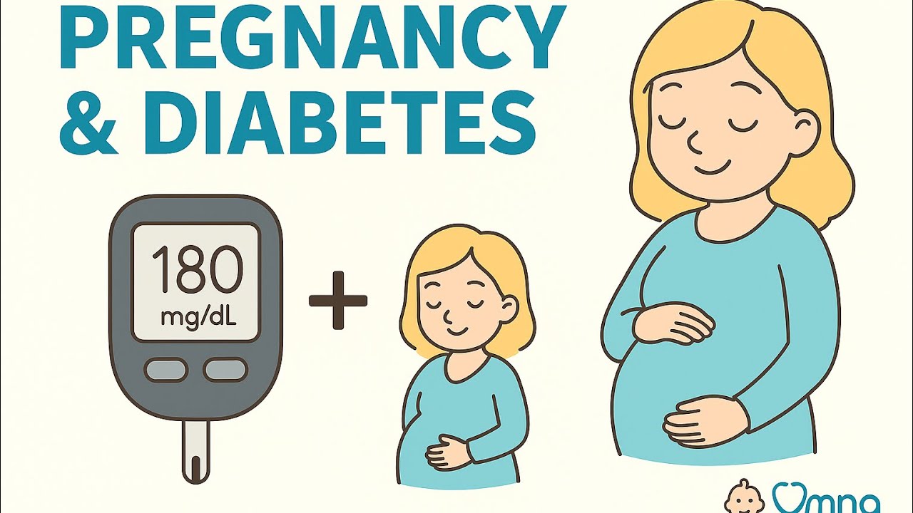 Pregnancy With Diabetes: The Dangers You Didn't Know - YouTube