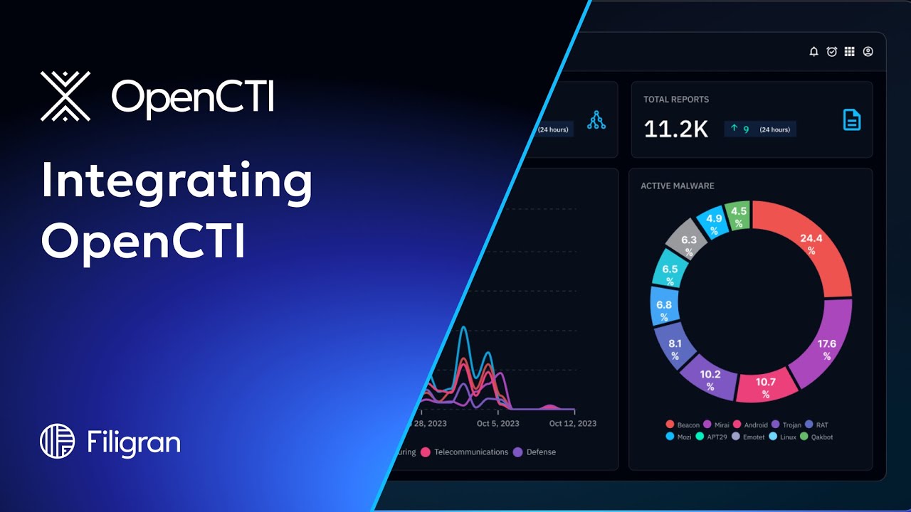Overview - Integrating OpenCTI - YouTube