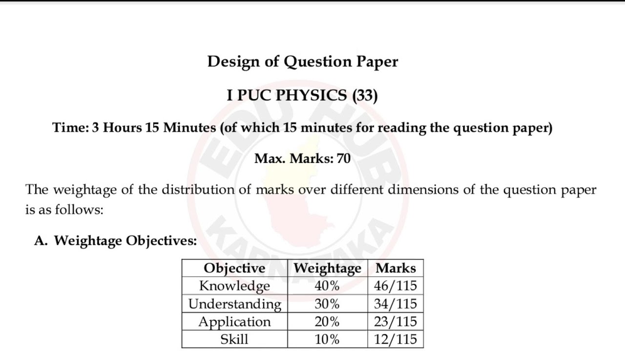 1st Puc Physics Model Question Paper 2023 _ 1st puc Physics Blue Print ...