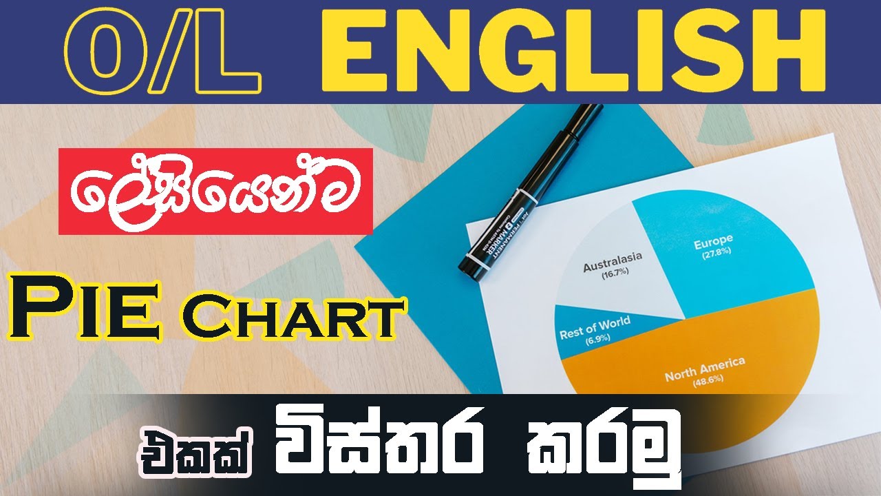 Pie chart / Write a Pie chart easily - YouTube