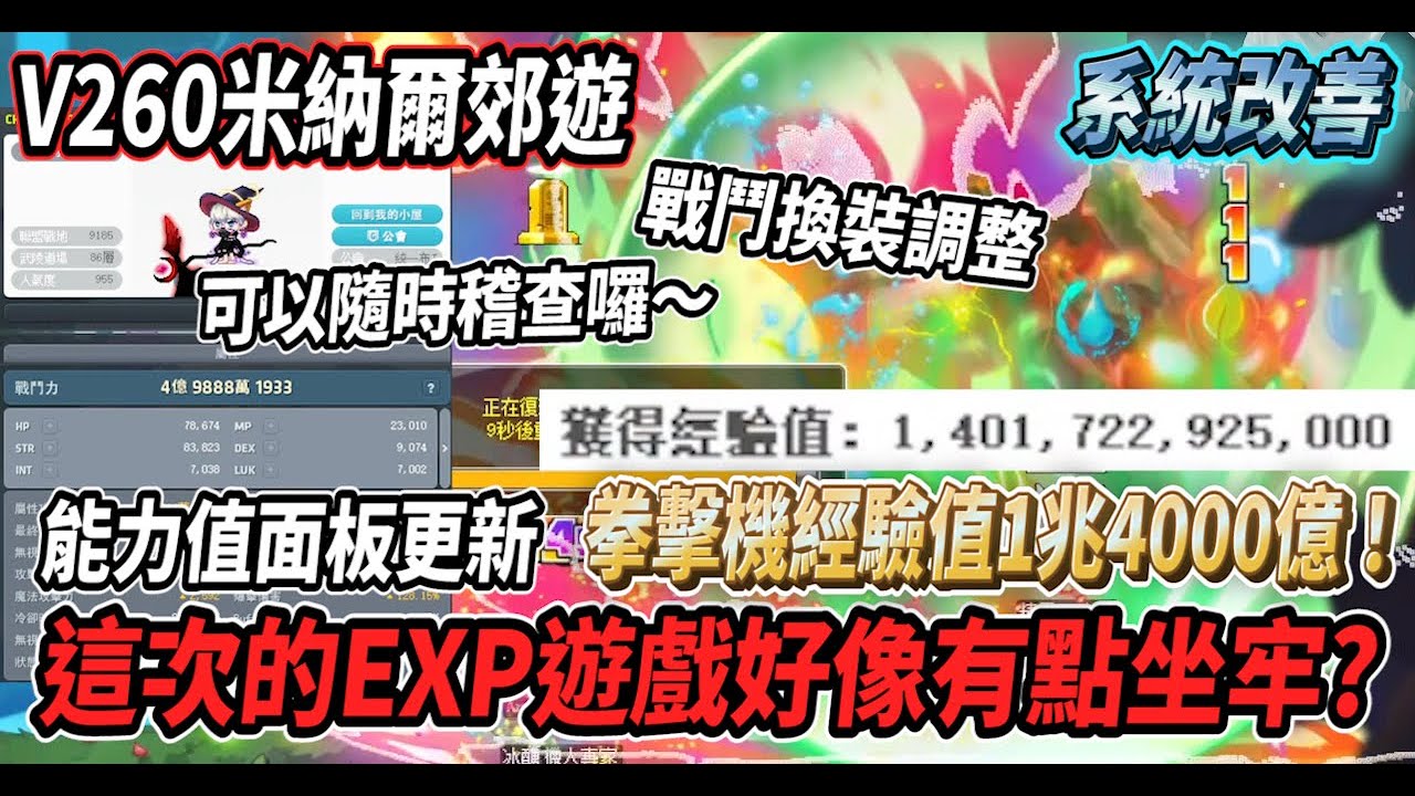 【新楓之谷 - V260米納爾郊遊】這次的EXP小遊戲貌似有點坐牢?🤔擊落像果拳擊機經驗值1兆4000億🔥能力值面板大更新！可以隨時稽查別人囉😎戰鬥換裝進行調整【Rui】 - YouTube